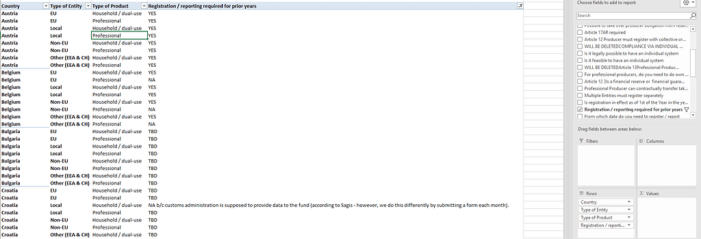 Pivot Table Improvements - Feature Request - Ragic Community